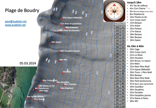 Plage de Boudry | www.audetat.net