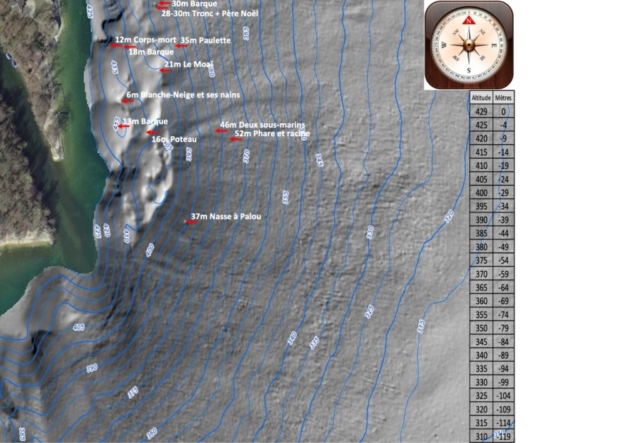 Plage de Boudry | www.audetat.net